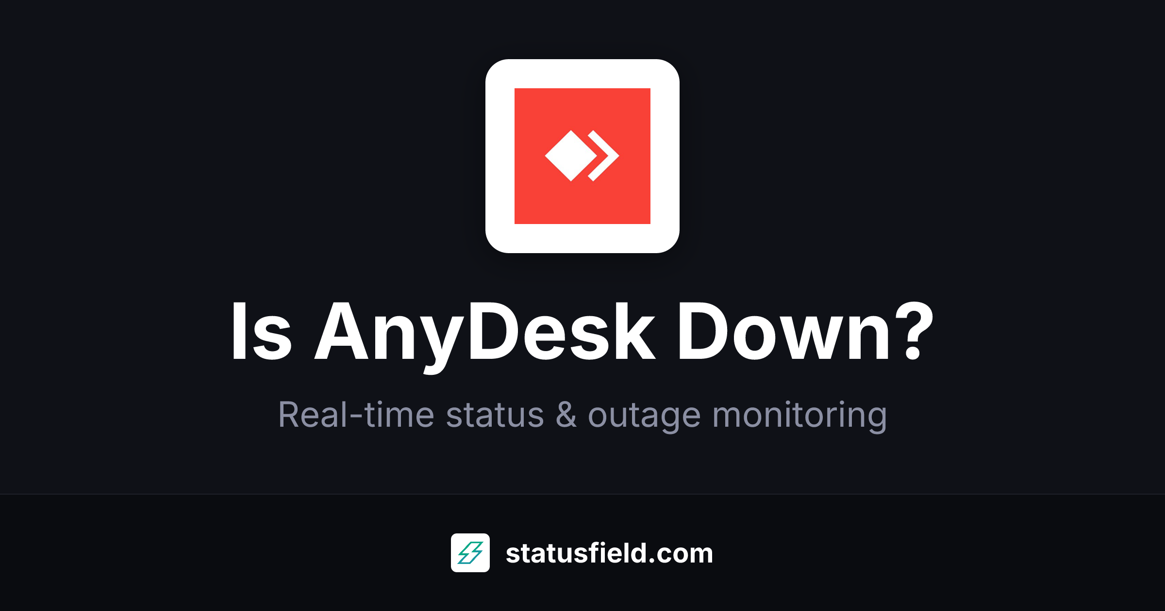 AnyDesk AnyDesk Global Network Status — Live Health & Uptime